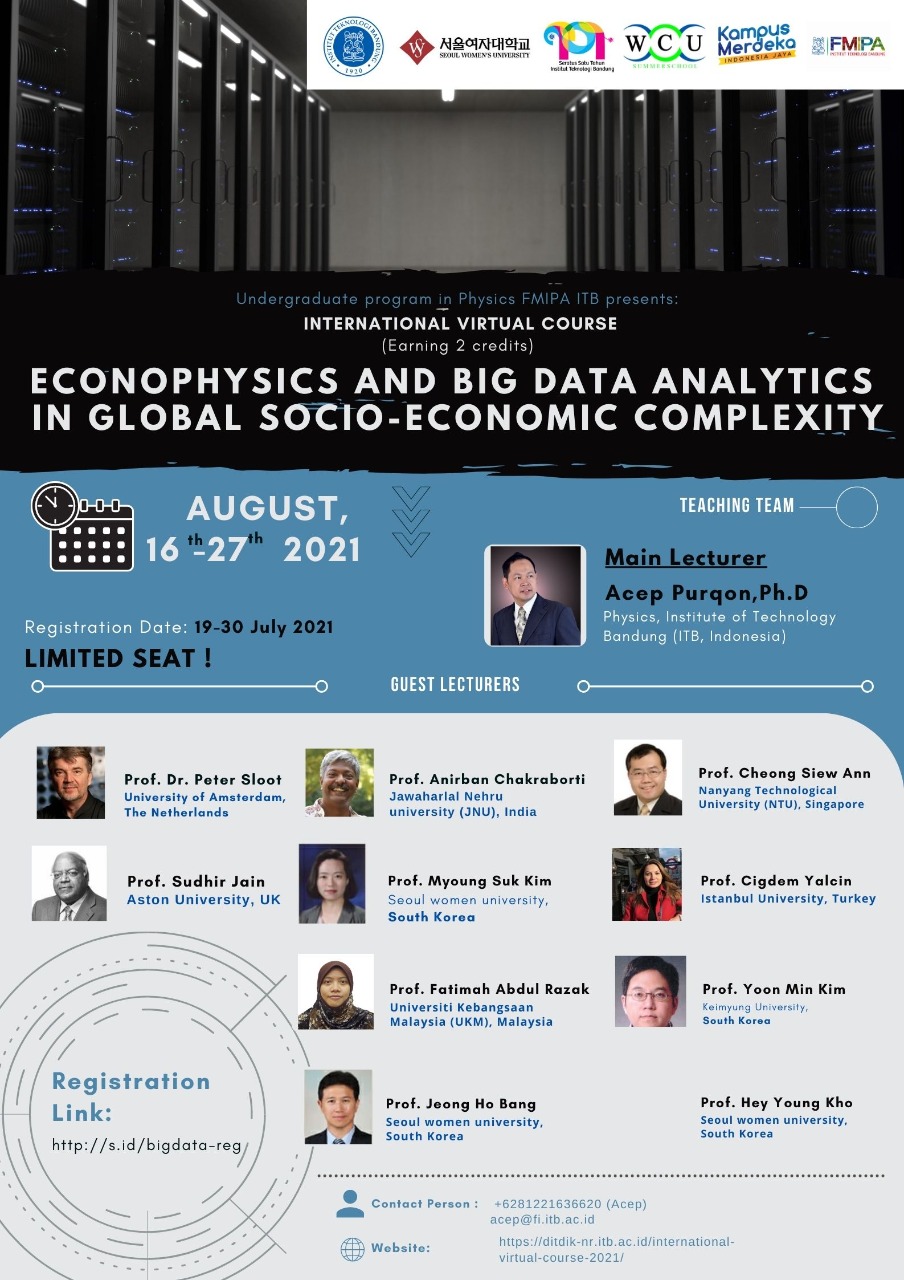 IVC Physics – FMIPA ITB