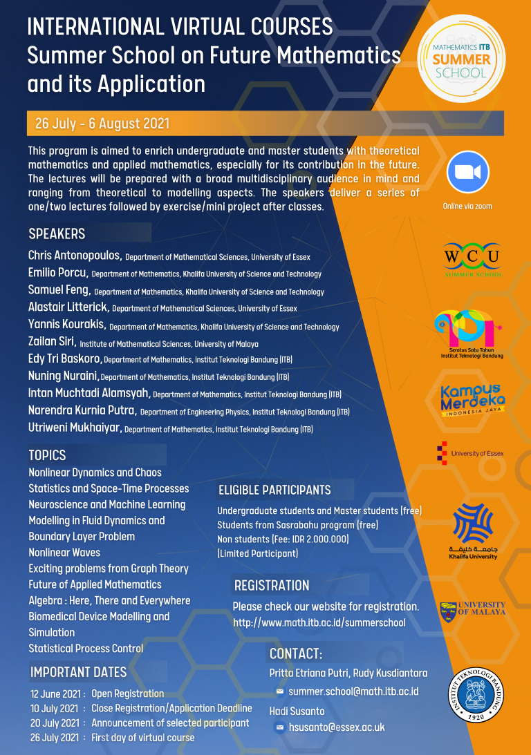 IVC Mathematics – FMIPA ITB