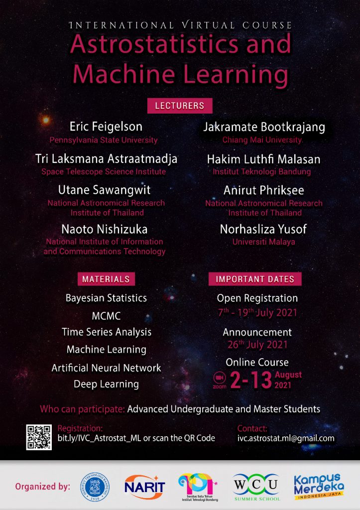 IVC Astronomy – FMIPA ITB