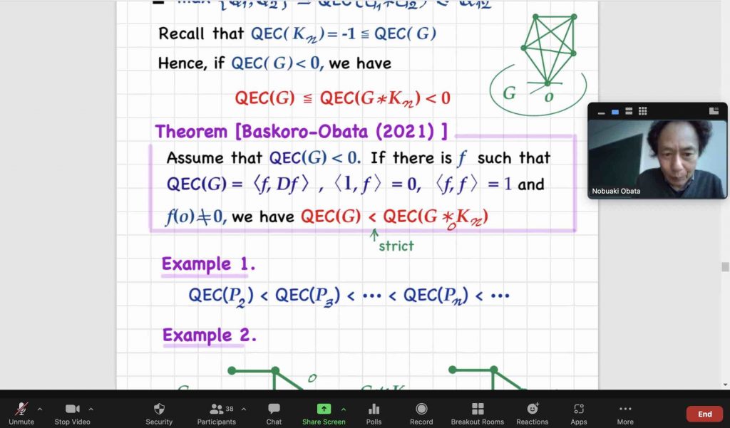 Combinatorics Today Series 2022 (CTS 2022) – FMIPA ITB
