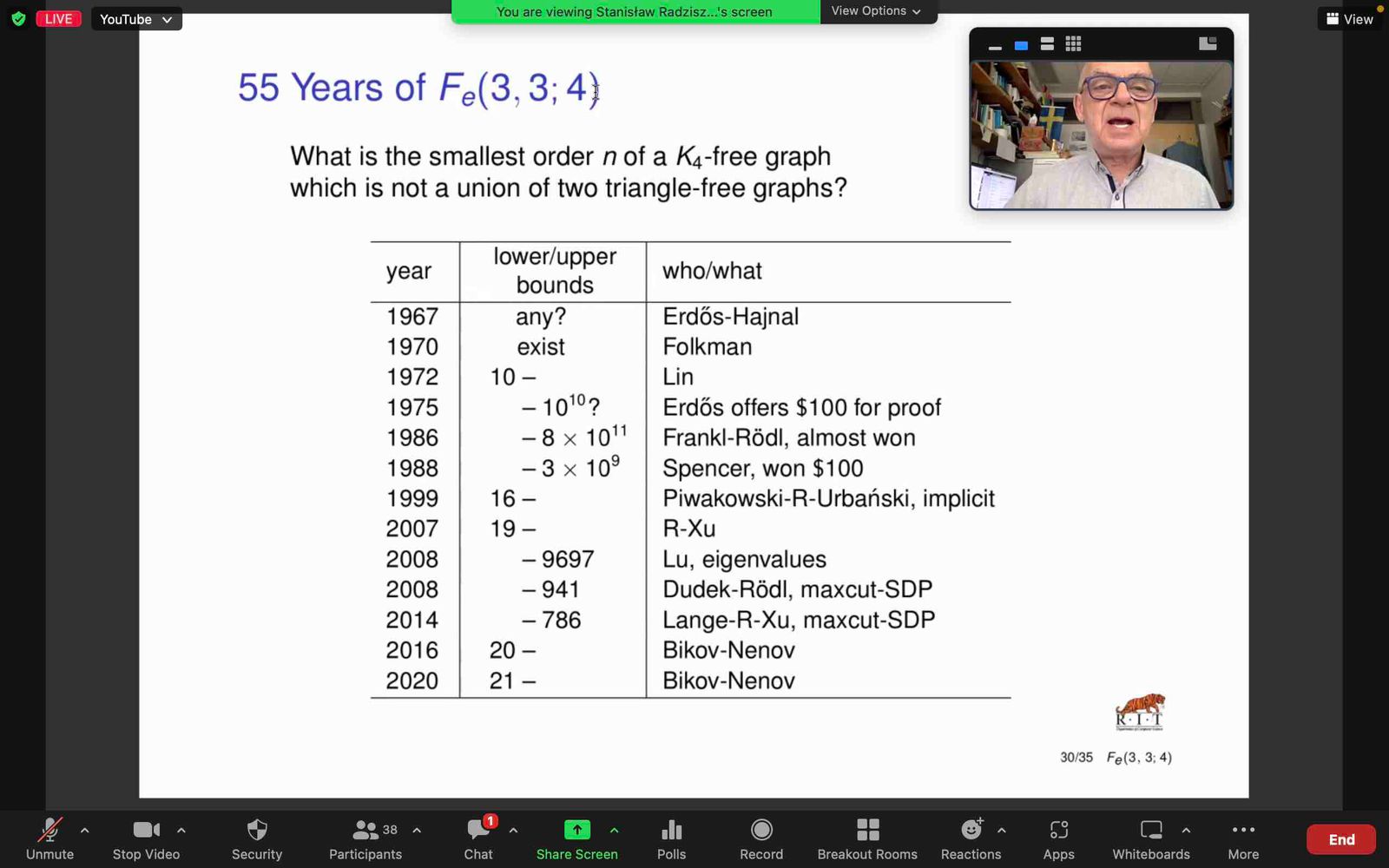 COMBINATORICS TODAY SERIES AUGUST 25TH, 2022 – FMIPA ITB