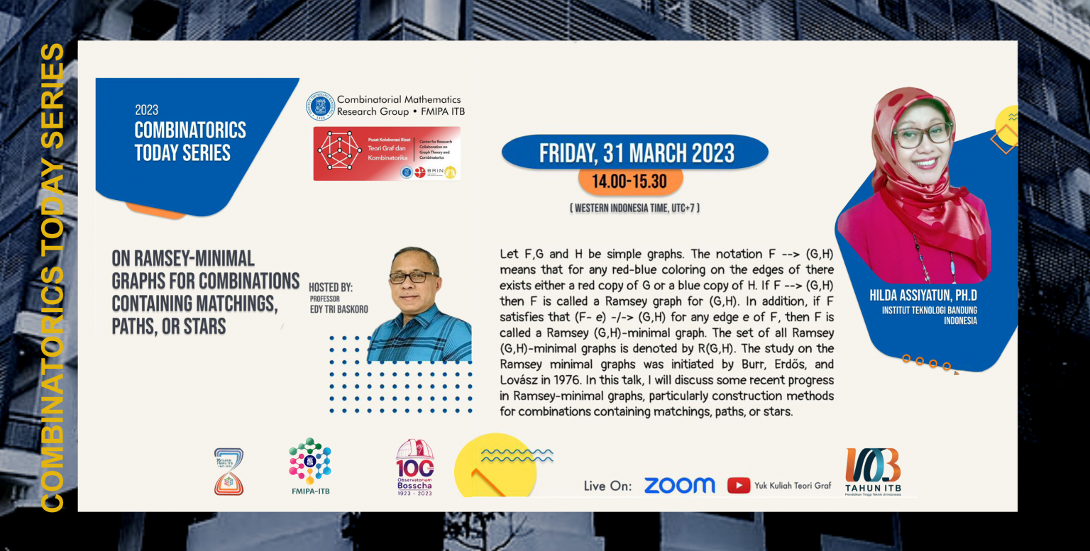 Seri Webinar Combinatorics Today Series 2023: Hilda Assiyatun, Ph.D dari ITB – FMIPA ITB