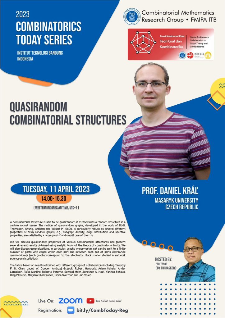 Combinatorial Today Series 2023: Daniel Kral memberikan kuliah “Quasirandom Combinatorial ...