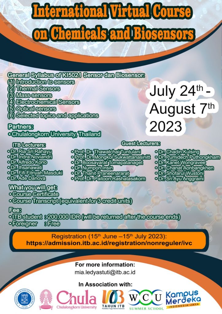International Virtual Course 2023 – FMIPA ITB