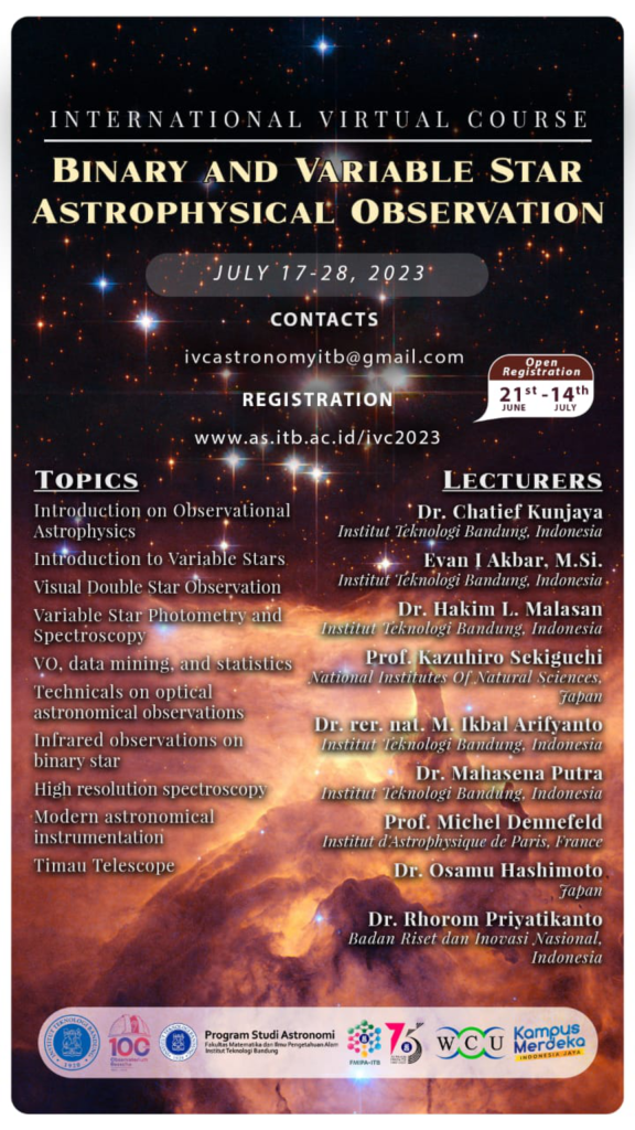 International Virtual Course 2023 – FMIPA ITB