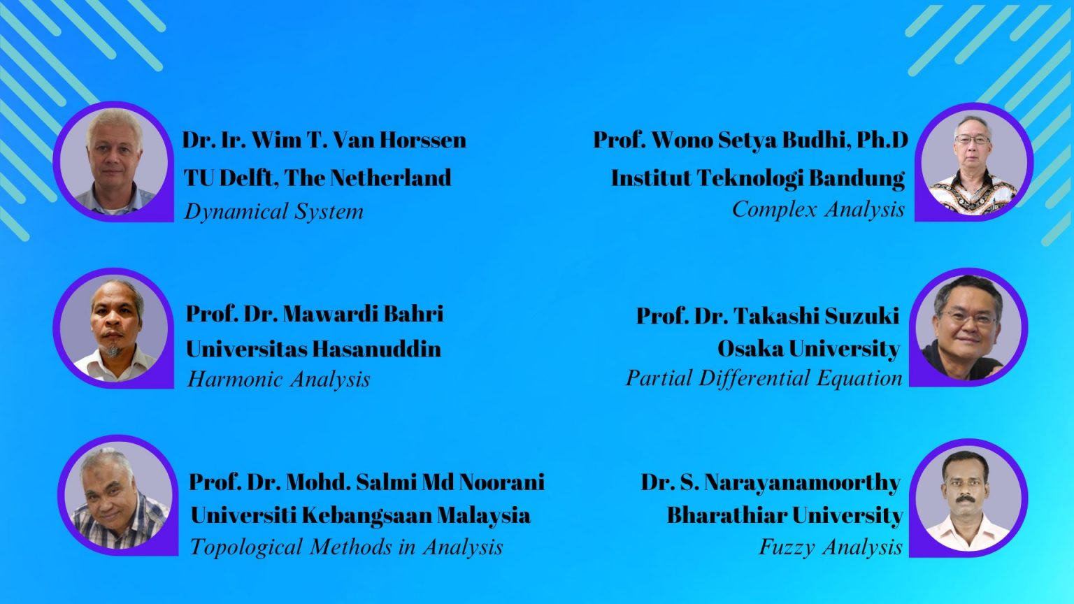 ICONMAA2024 – FMIPA ITB