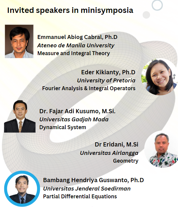 ICONMAA2024 – FMIPA ITB