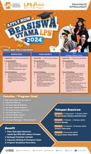 BEASISWA UTAMA LPS (BULPS) ANGKATAN II – TAHUN 2024/2025 – FMIPA ITB